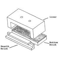 NC Tool Forge Reliner Kit - Whisper Lowboy - Canadian Forge & Farrier